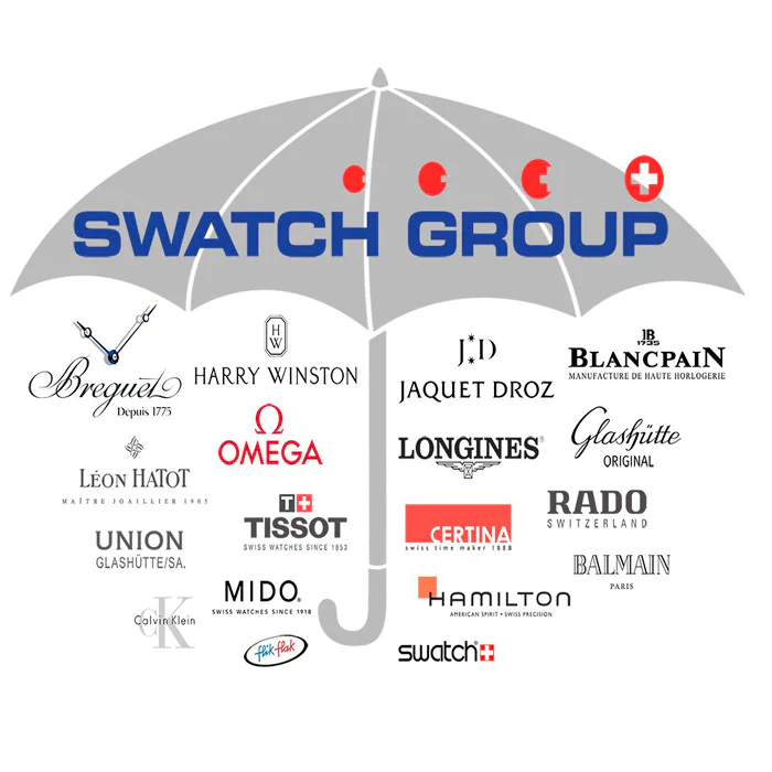 Swatch Group представила спираль нового поколения . PandaTells.com